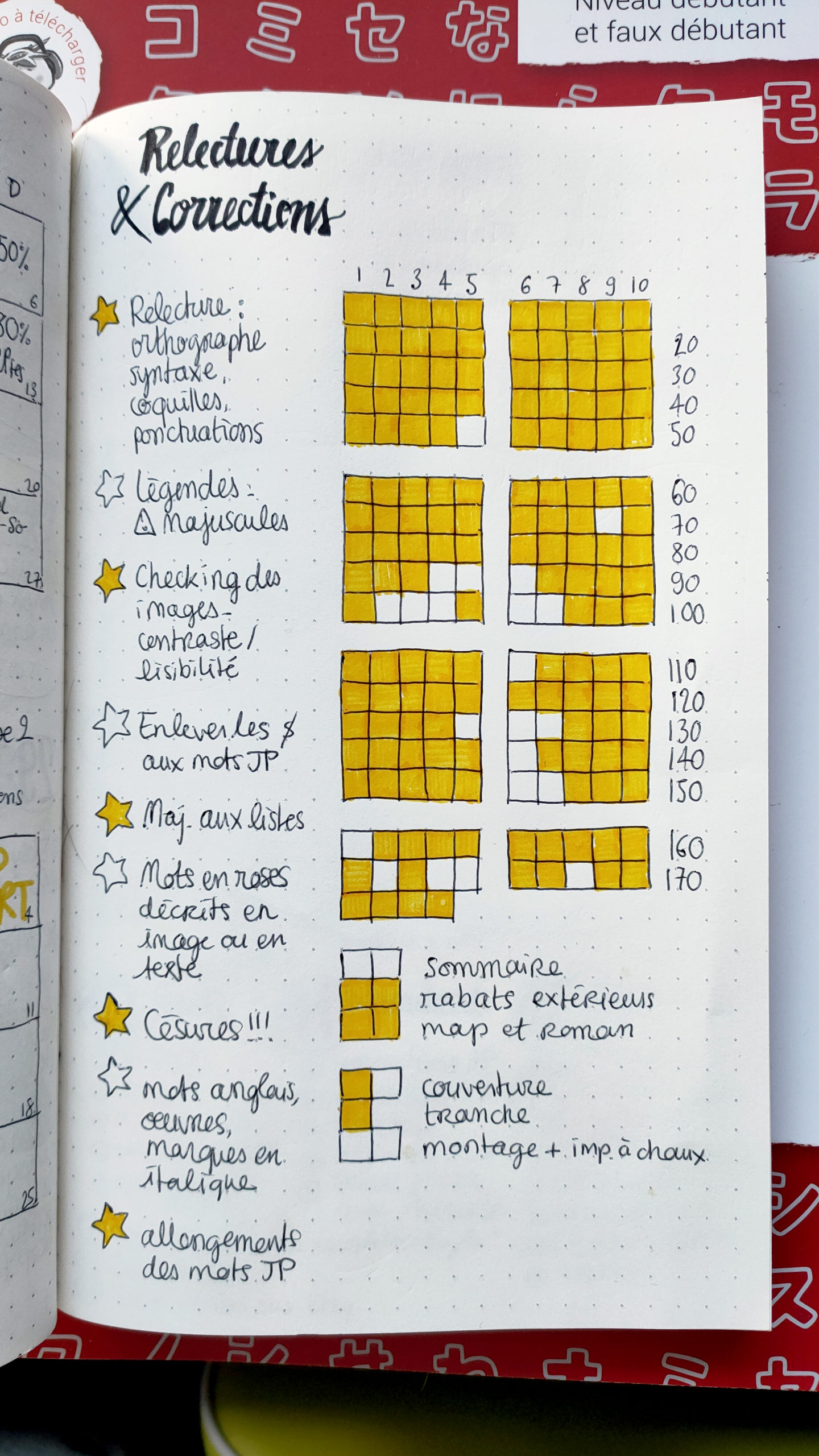 La Méthode Bullet Journal - Ponchou.net